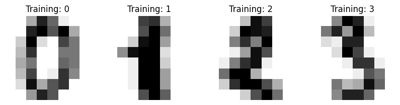 towards_machine_learning – lectures